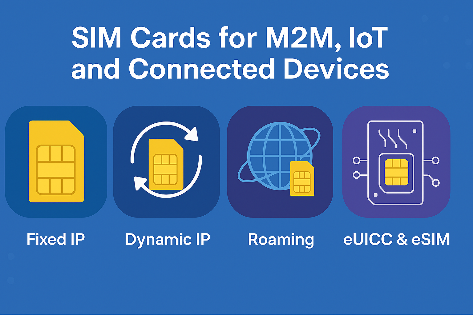 Business IoT SIM Cards – Fixed IP, Roaming, eSIM, and M2M Connectivity